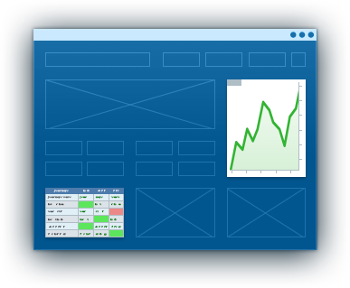 Free financial market widgets